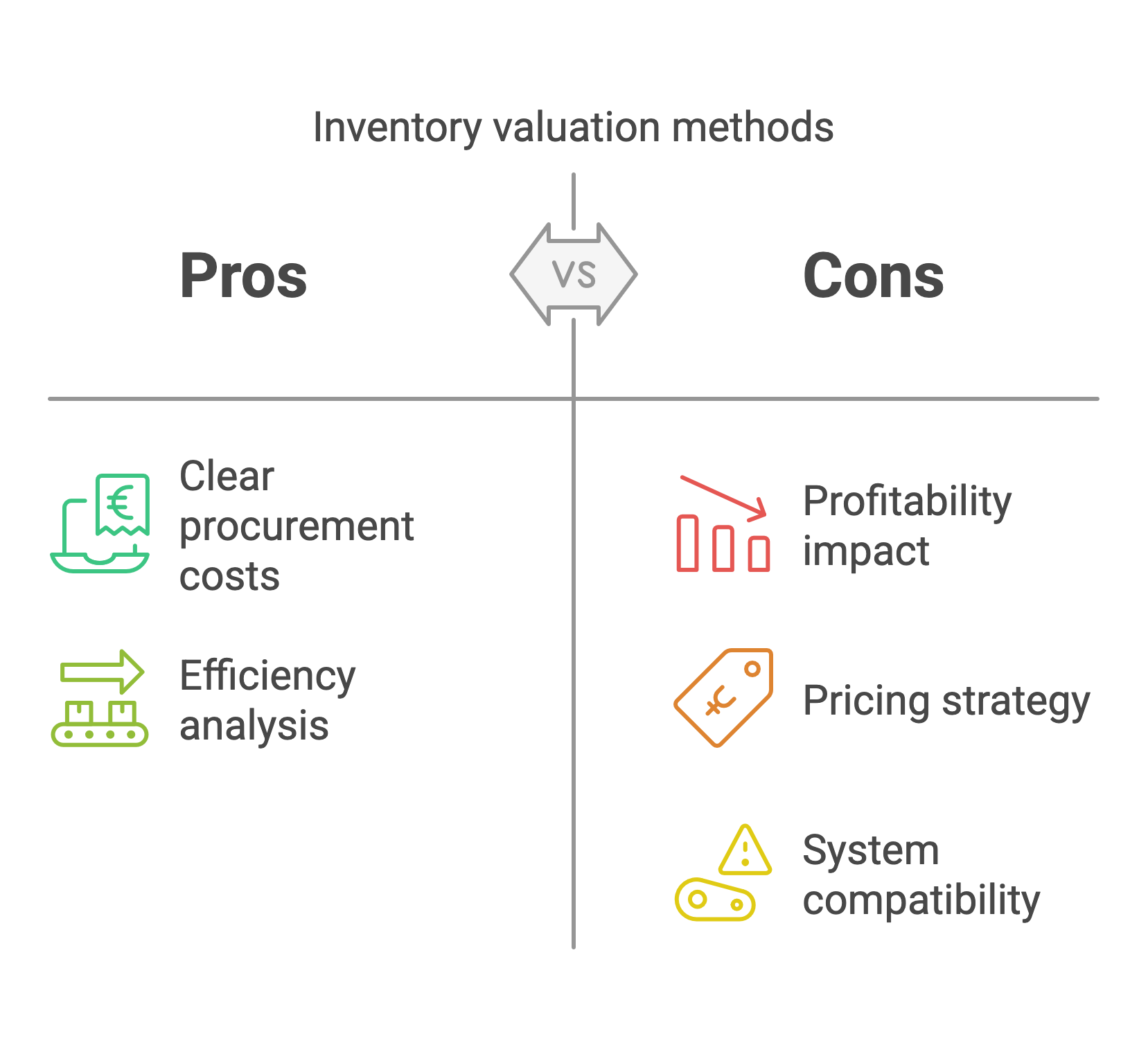 Lidl SAP Failure: Key Lessons for ERP Implementations